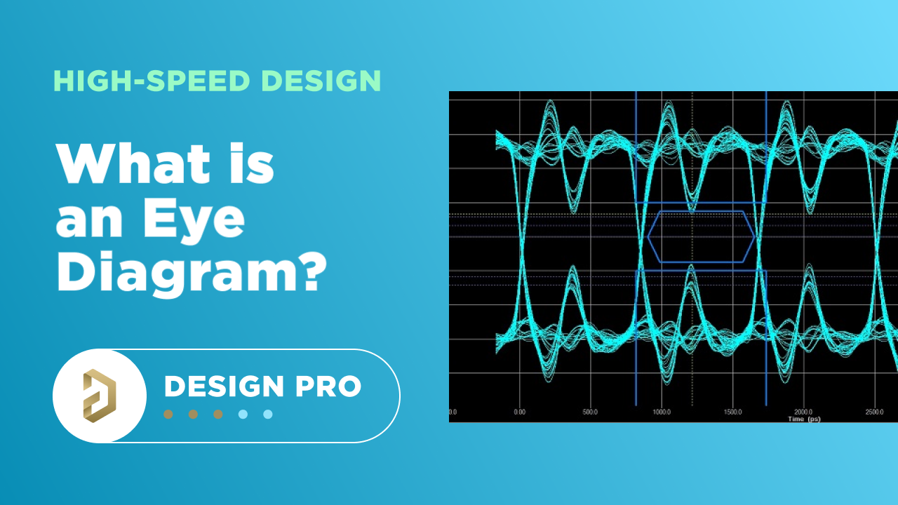 What is an Eye Diagram? | High-Speed Design